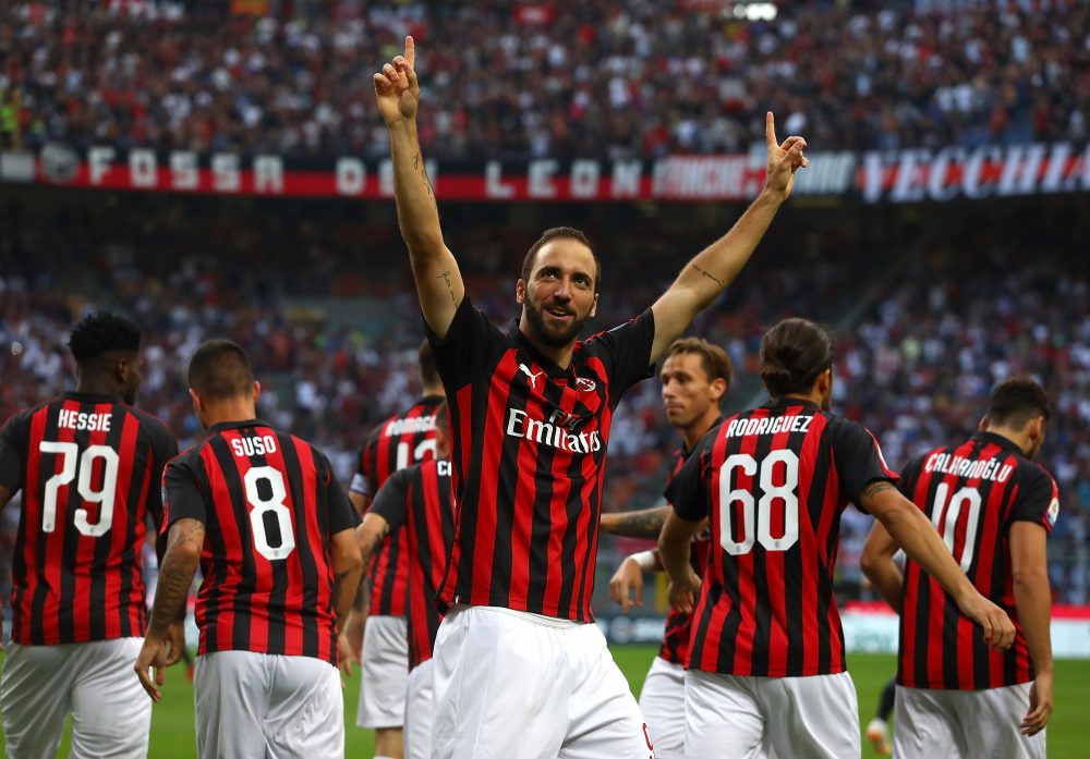 AC Milan 2-2 Atalanta: Five things we learned