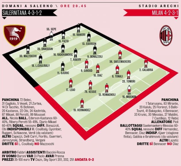 GdS: Probable XIs for Salernitana vs. Milan - three changes expected from Sampdoria win