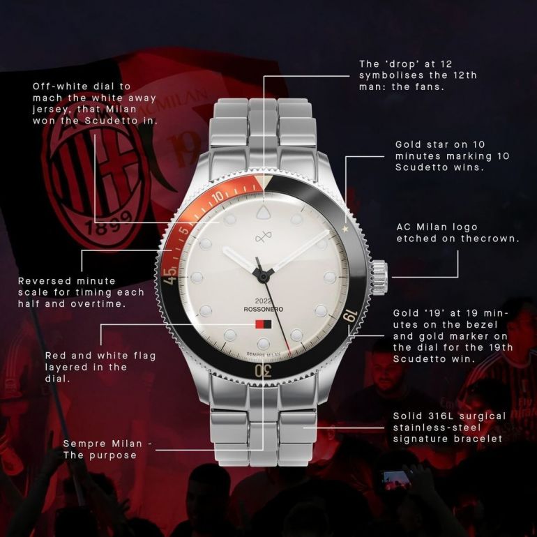 Official: About Vintage become Milan's Watch Partner and launch limited ...