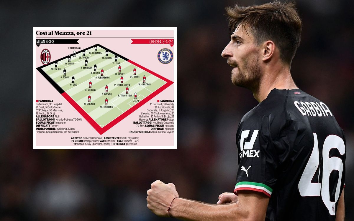 GdS: Probable XIs for Milan vs. Chelsea - Pioli keeps faith in Gabbia ... GdS: Probable XIs for Milan vs. Chelsea - Pioli keeps faith in Gabbia ...