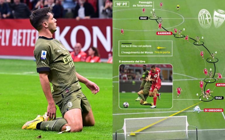 Photo: Outlining Brahim Diaz's solo goal against Monza from start to finish