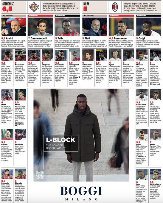 GdS: Milan player ratings for Cremonese draw - misfiring attack struggles GdS: Milan player ratings for Cremonese draw - misfiring attack struggles
