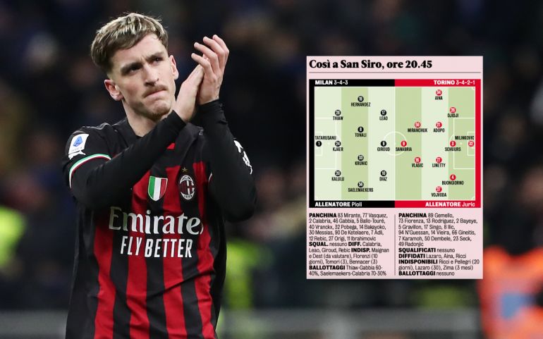 GdS: Probable XIs for Milan vs. Torino - four changes from derby defeat
