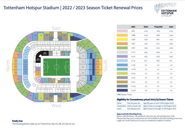 Why Spurs’ incredible stadium is something AC Milan must seek to emulate