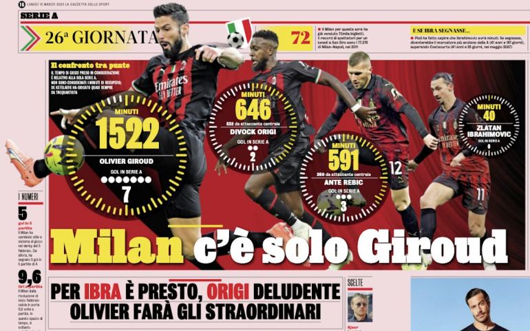 QS: Milan accelerate bid to extend Giroud's contract QS: Milan accelerate bid to extend Giroud's contract