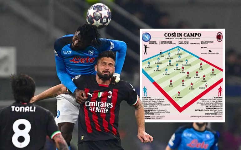 GdS: Probable XIs for Napoli vs. Milan - Pioli remains loyal after first leg win