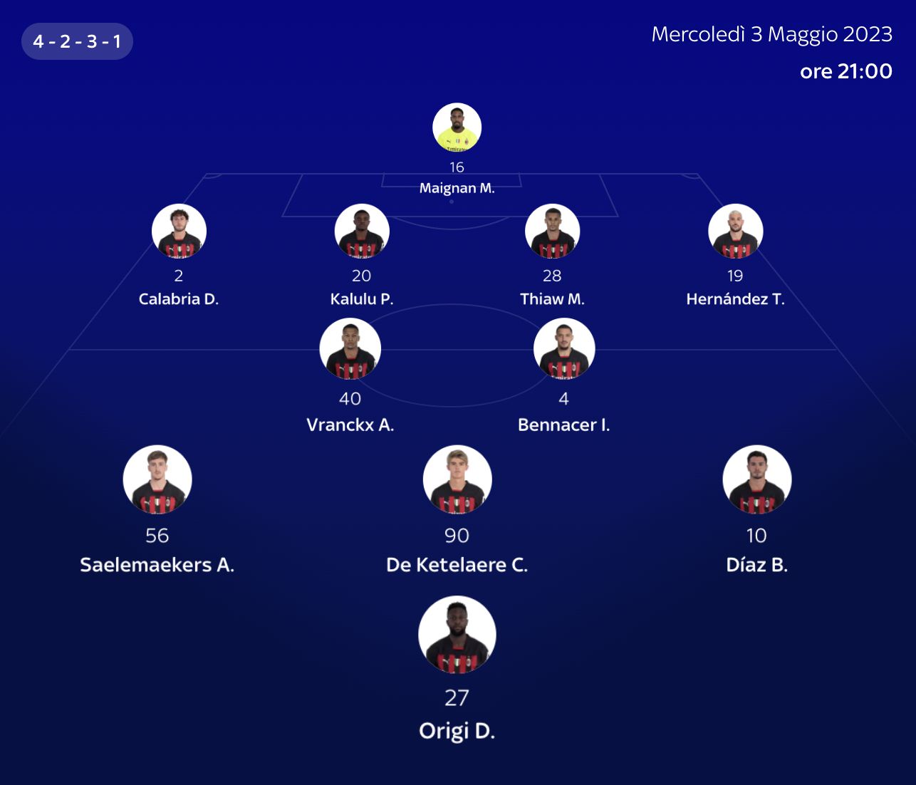 Serie A preview: AC Milan vs. Cremonese - Team news, opposition insight, stats and more