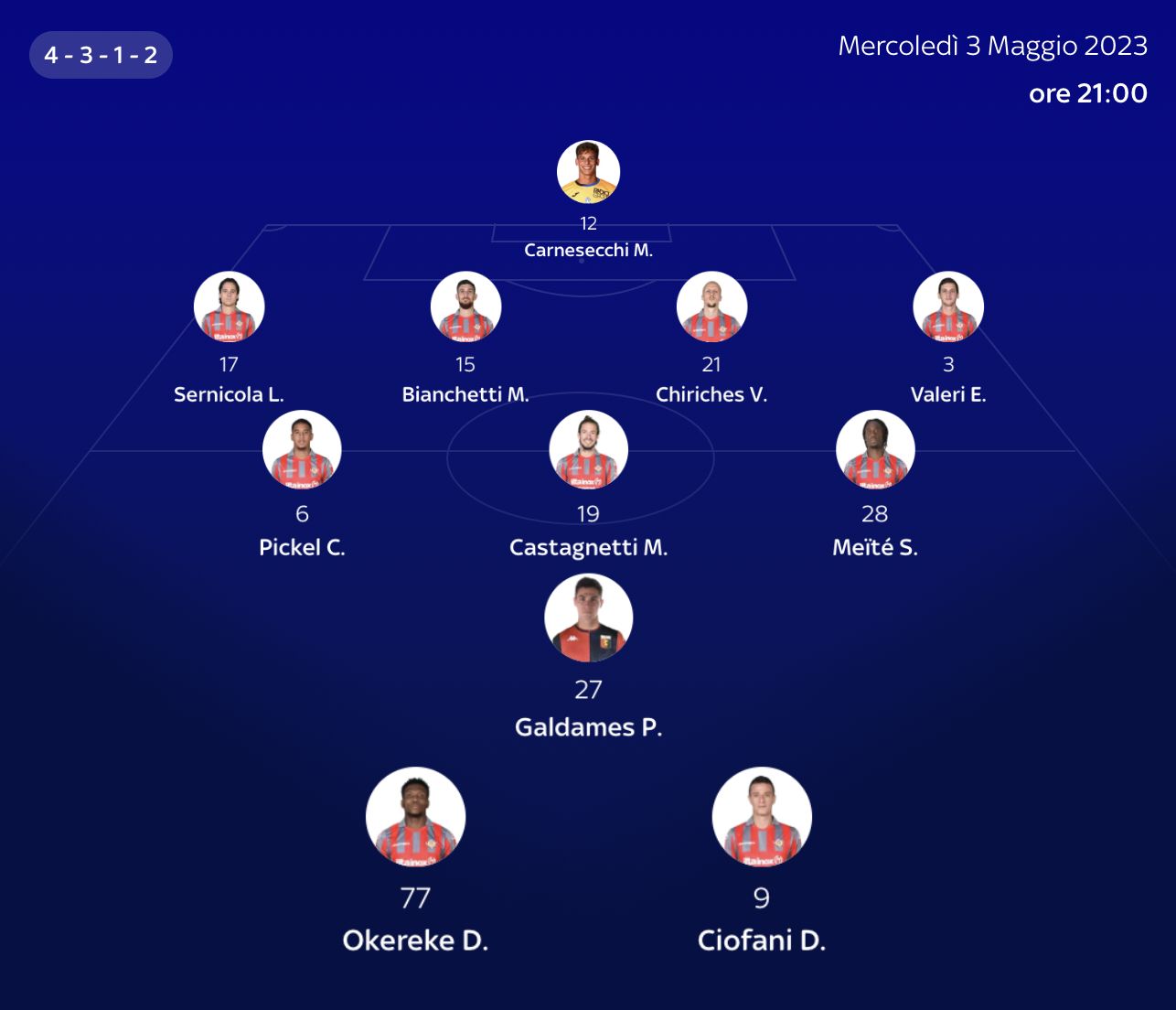 Serie A preview: AC Milan vs. Cremonese - Team news, opposition insight, stats and more