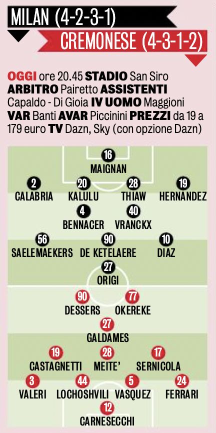 GdS: Probable XIs for Milan vs. Cremonese - Belgian trio set for new opportunity