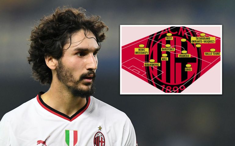 GdS: Eleven players that are expected to leave Milan this summer