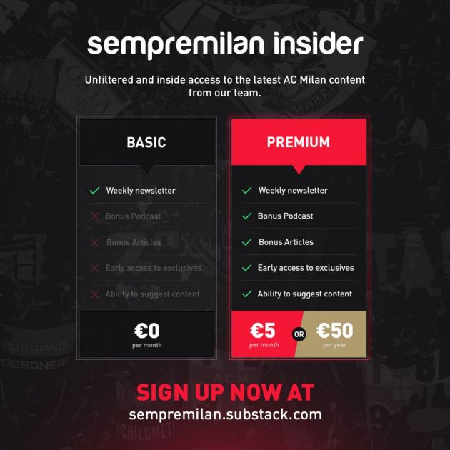 SempreMilan Substack announcement - everything you need to know
