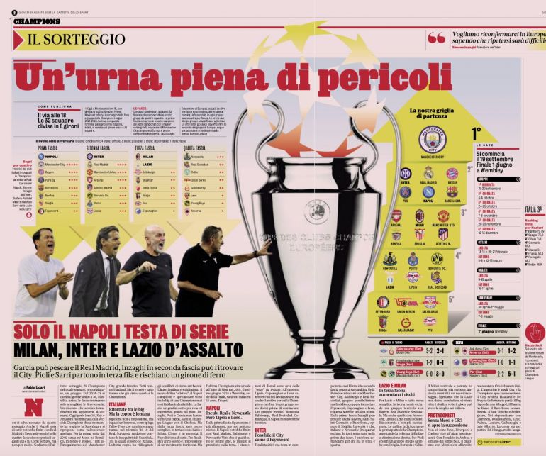 GdS: The dream and nightmare scenarios for Milan in the Champions ...
