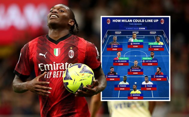 Transfermarkt: Where the value of Milan's squad ranks among Serie A rivals