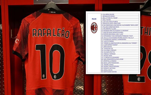 Photo: Milan's squad numbers for 2023-24 season confirmed - two changes