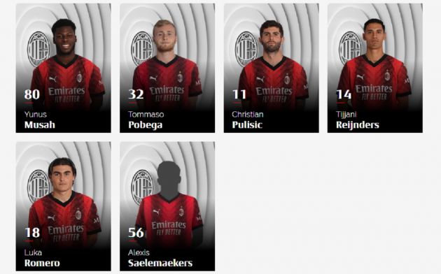 Quartet missing as Milan add individual player photos on their website