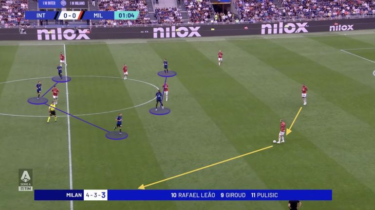 Targeted attacks and more naivety: Tactical analysis of Inter 5-1 AC Milan