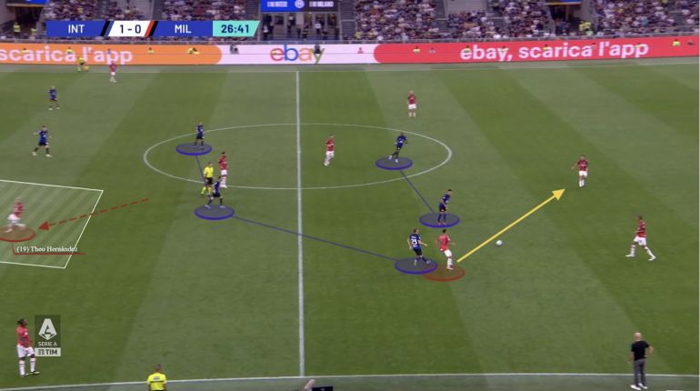 Targeted attacks and more naivety: Tactical analysis of Inter 5-1 AC Milan
