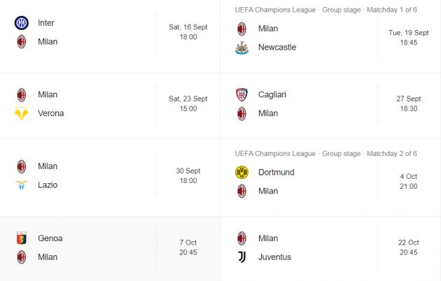 Milan's hectic schedule after the international break - 7 games in 22 days