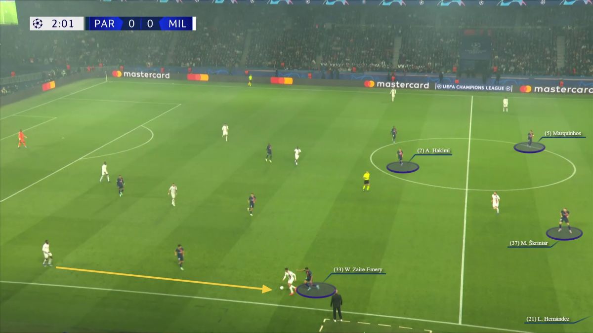 Pressing start, careless middle and outclassed in the end: Tactical ...