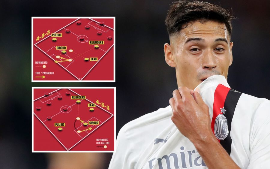 Intelligence, pressing and passing: How Reijnders quickly became so ...