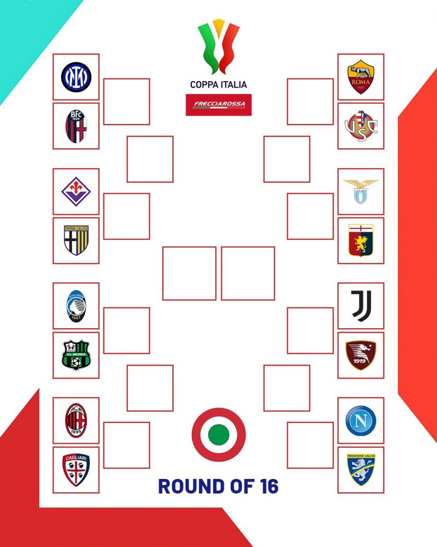 Milan will face Cagliari in the Coppa Italia Round of 16 - the full bracket