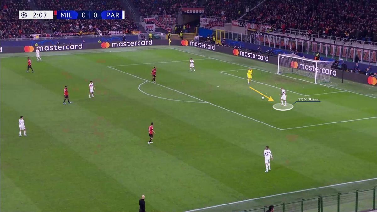 Škriniar and Mbappé plans, Milan's super-strength: Tactical analysis of ...