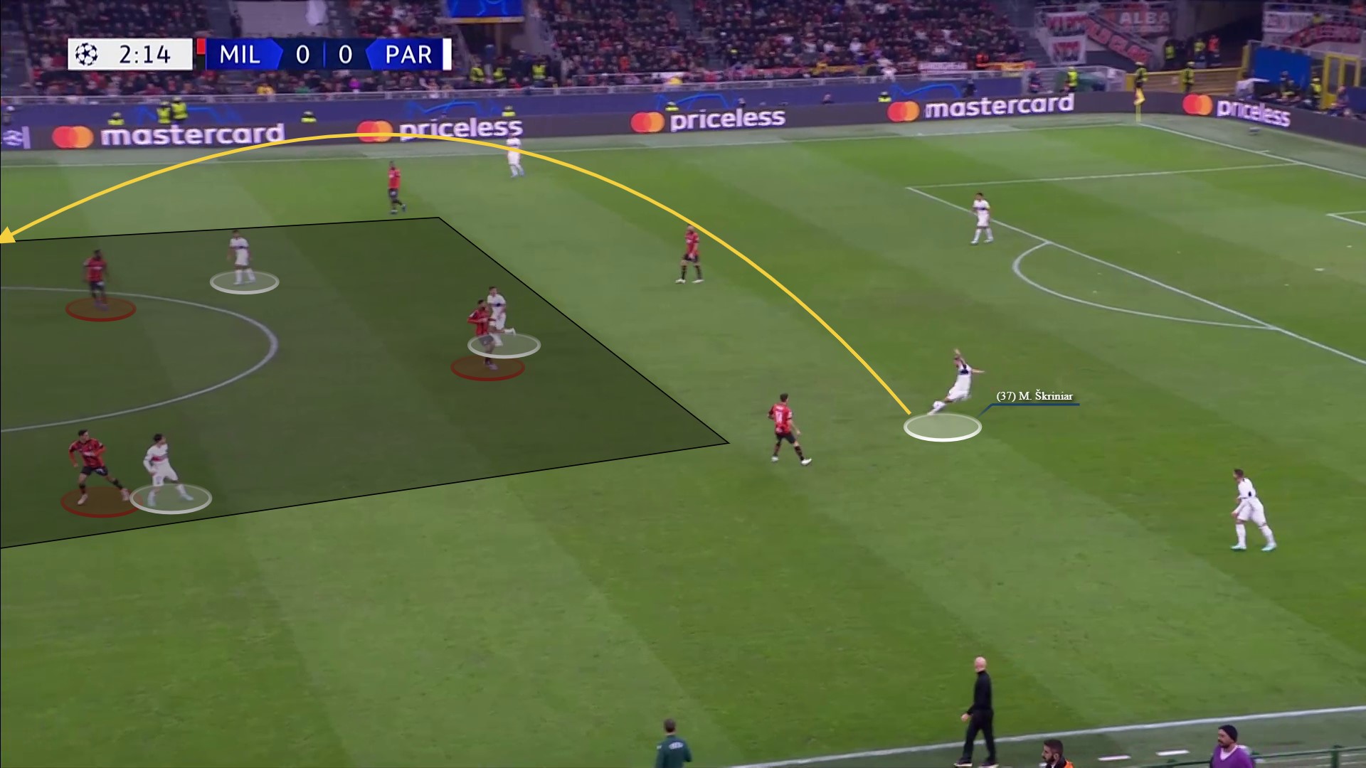 Škriniar and Mbappé plans, Milan's super-strength: Tactical analysis of ...