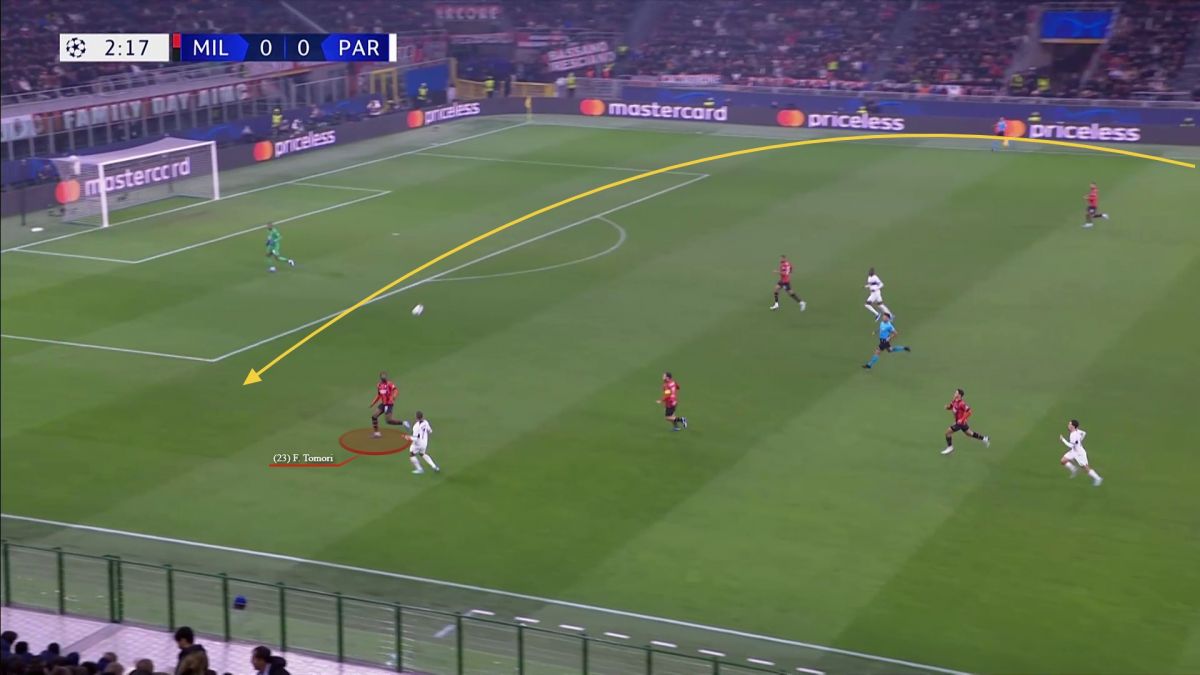 Škriniar and Mbappé plans, Milan's super-strength: Tactical analysis of ...