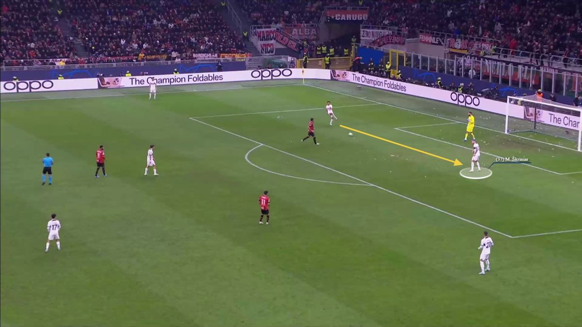 Škriniar and Mbappé plans, Milan's super-strength: Tactical analysis of ...