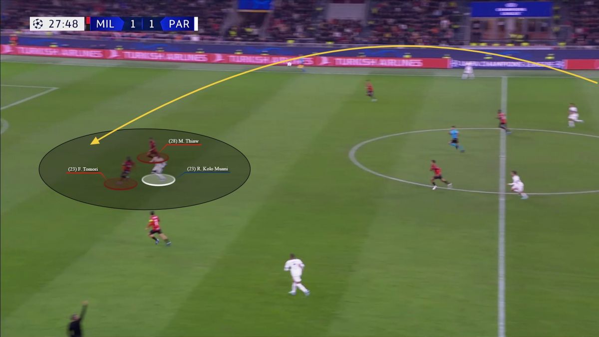 Škriniar and Mbappé plans, Milan's super-strength: Tactical analysis of ...