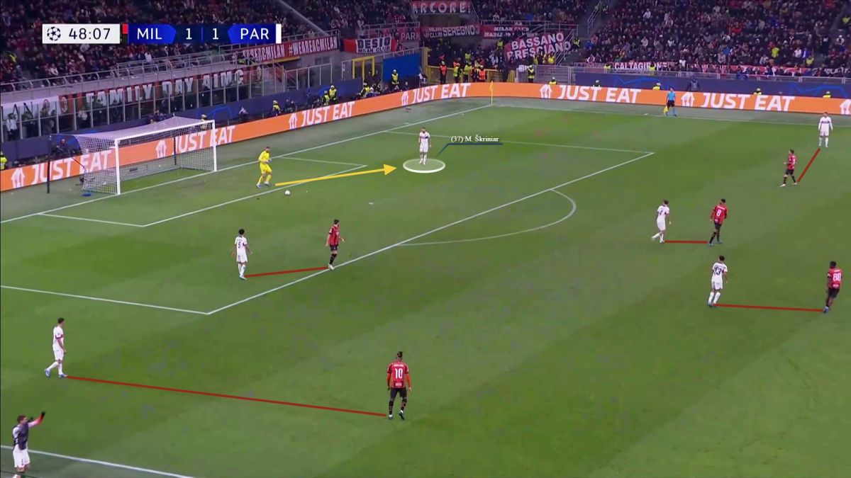 Škriniar and Mbappé plans, Milan's super-strength: Tactical analysis of ...