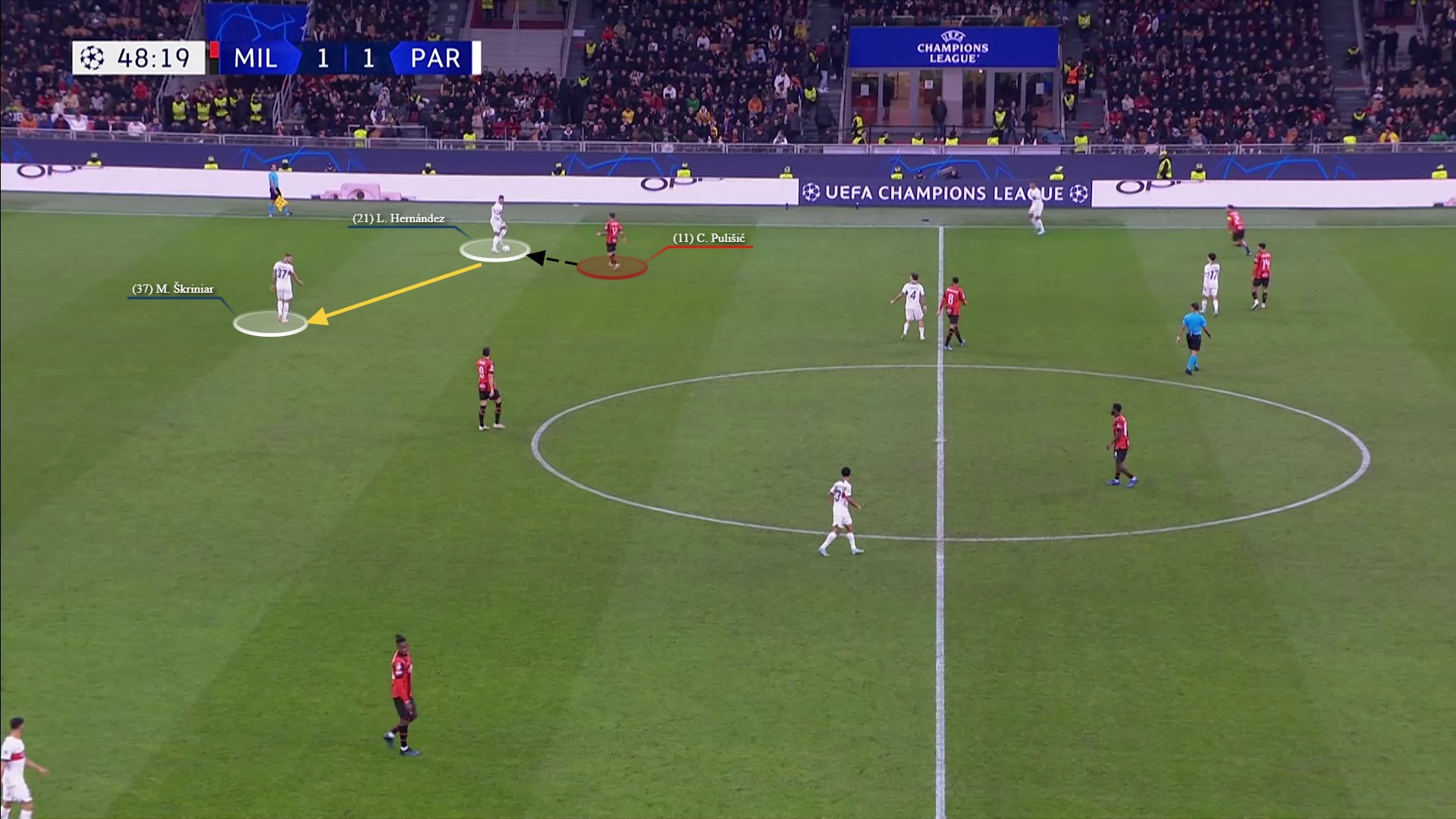 Škriniar and Mbappé plans, Milan's super-strength: Tactical analysis of ...