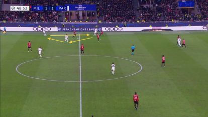 Škriniar and Mbappé plans, Milan's super-strength: Tactical analysis of ...