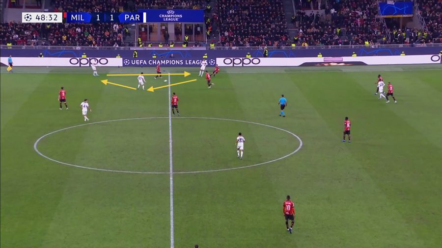 Škriniar and Mbappé plans, Milan's super-strength: Tactical analysis of ...