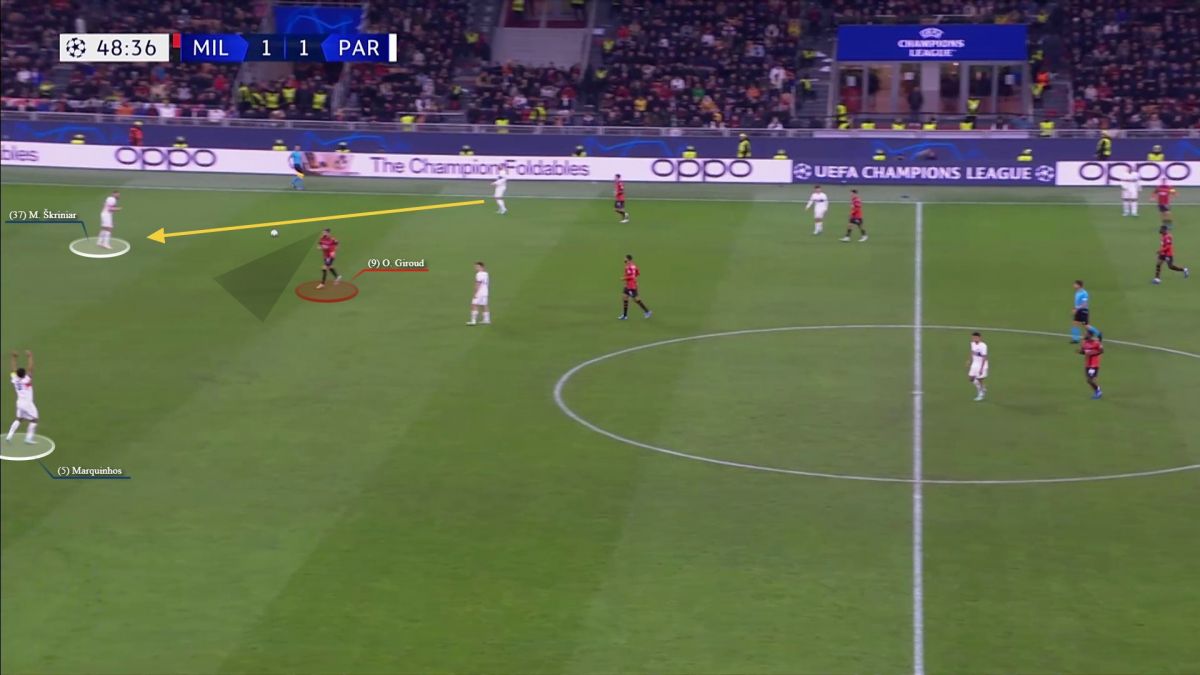 Škriniar and Mbappé plans, Milan's super-strength: Tactical analysis of ...