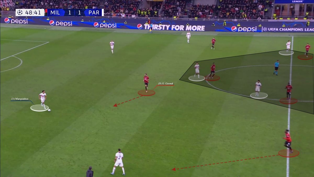 Škriniar and Mbappé plans, Milan's super-strength: Tactical analysis of ...