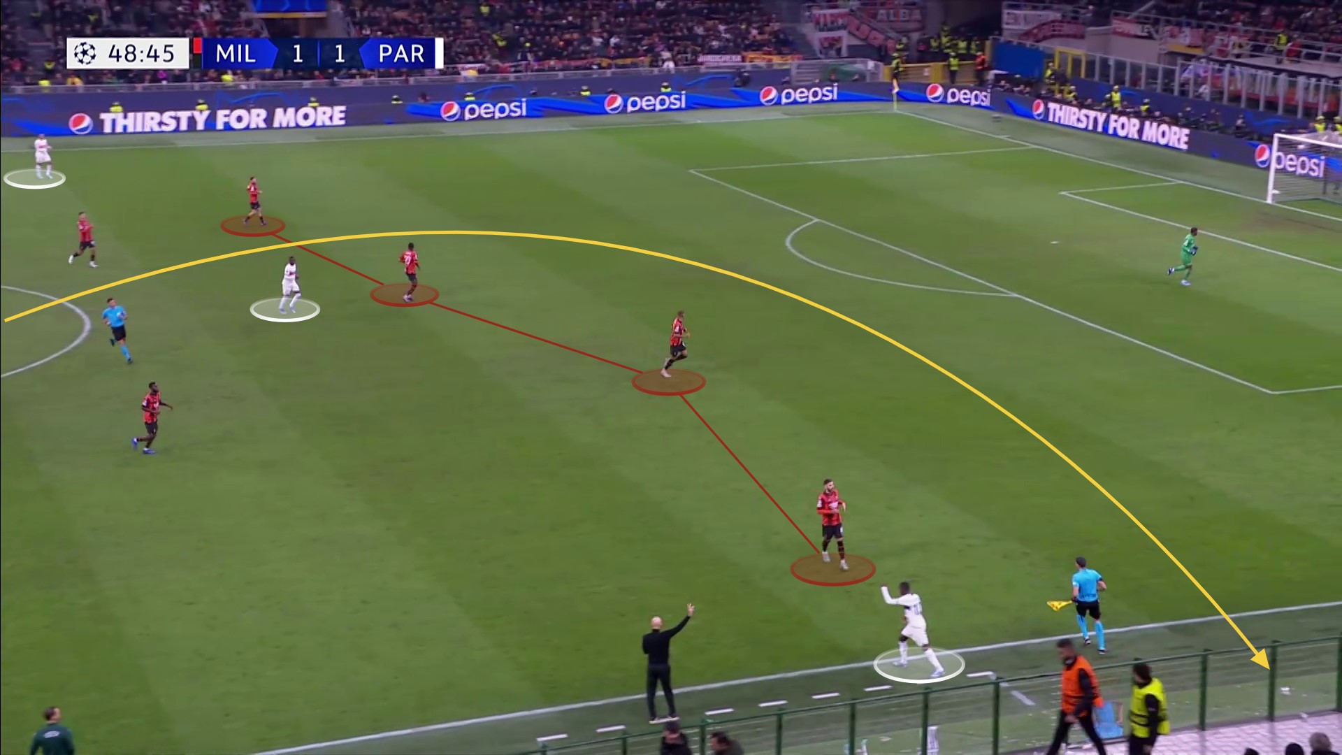 Škriniar and Mbappé plans, Milan's super-strength: Tactical analysis of ...