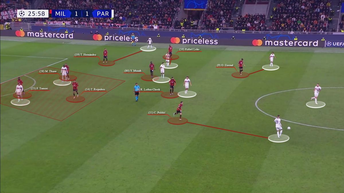 Škriniar and Mbappé plans, Milan's super-strength: Tactical analysis of ...