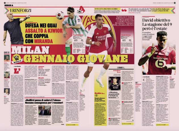 GdS: Milan know striker investment is needed with €40m man the No.1 target