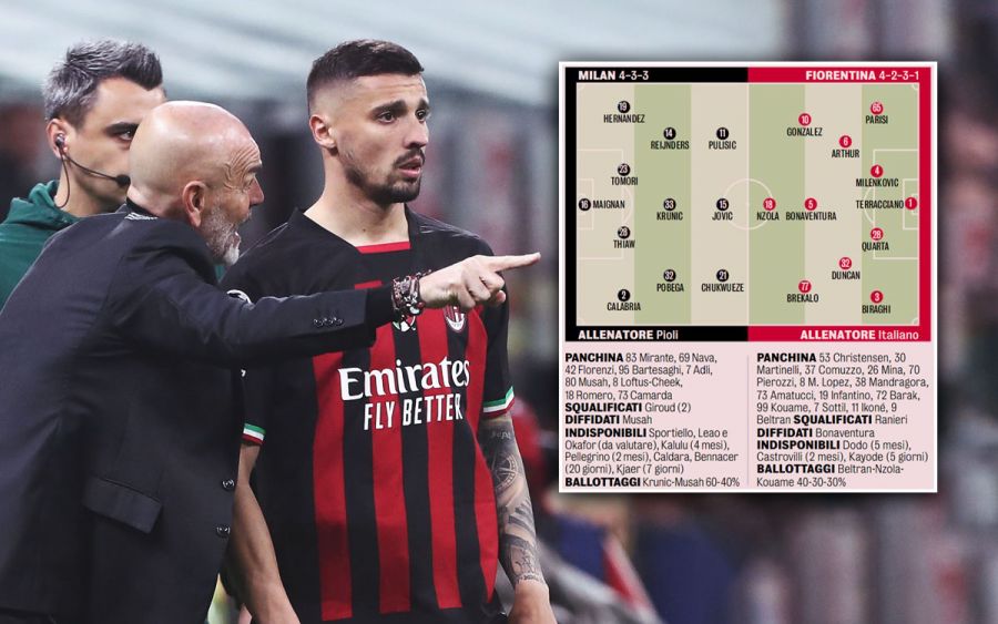 GdS: Probable XIs for Milan vs. Fiorentina - Krunic to start after all
