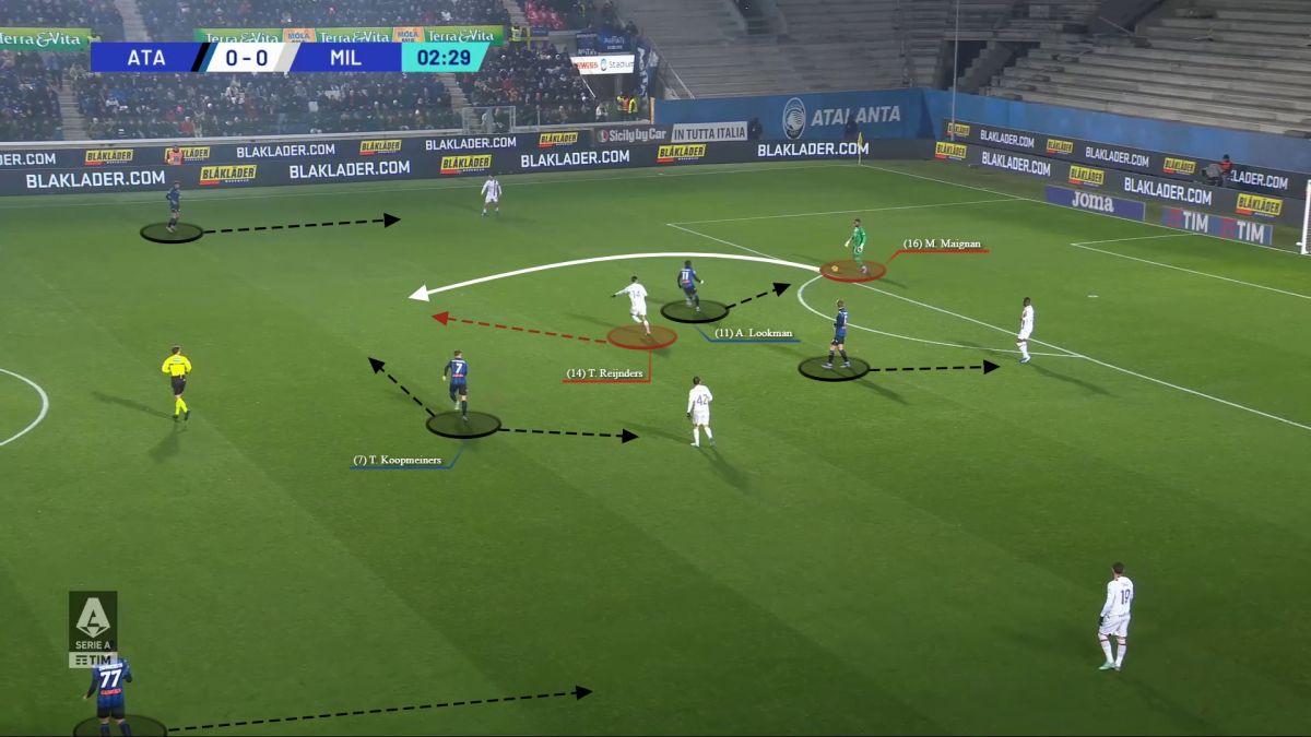 Switching positions and switches of play: Tactical analysis of Atalanta 3-2 AC Milan