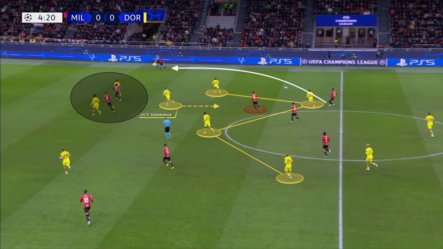 Getting it ‘right’ in attack, no solutions in defence: Tactical ...