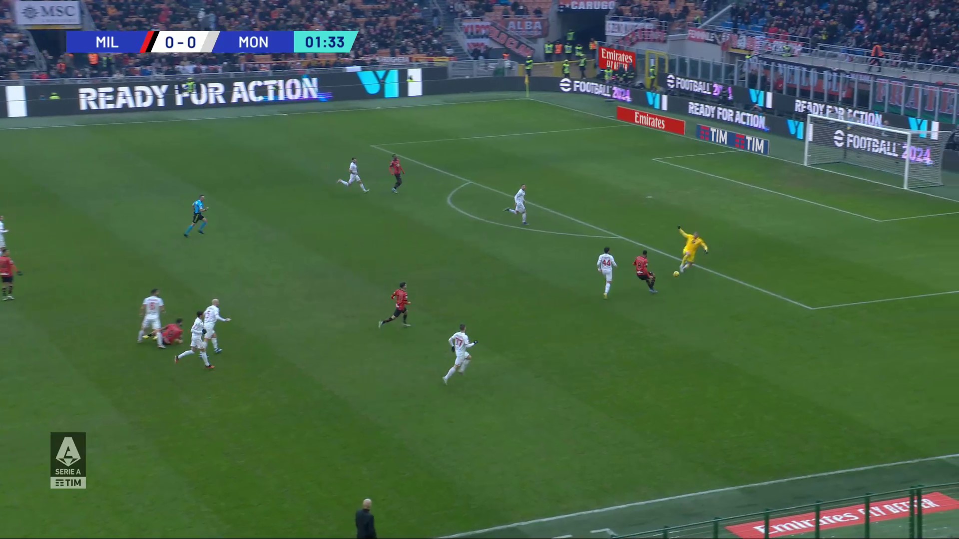 Mirroring Monza and managing the game: Tactical analysis of AC Milan 3 ...