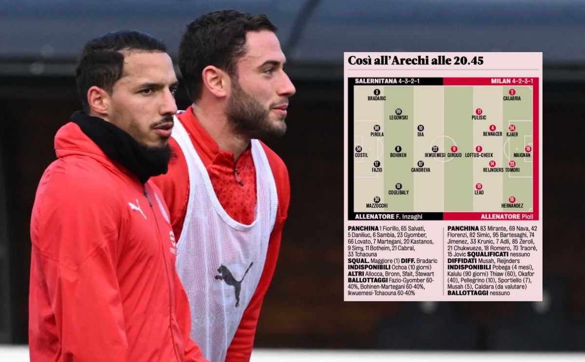 GdS: Probable XIs for Salernitana vs. Milan - Bennacer back in a double pivot