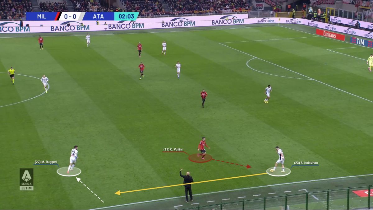 Pioli and Gasperini cancel each other out: Tactical analysis of AC Milan 1-1 Atalanta
