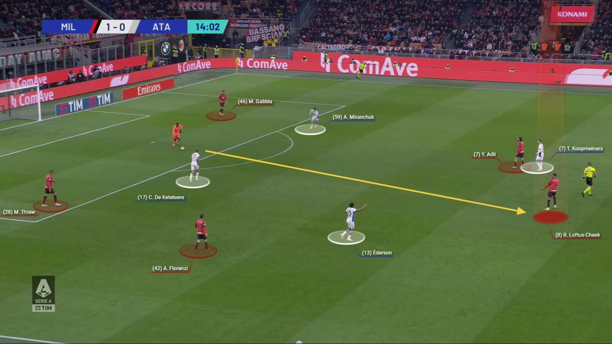 Pioli and Gasperini cancel each other out: Tactical analysis of AC Milan 1-1 Atalanta