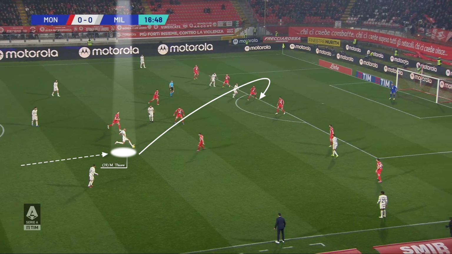 Monza’s marking, Pioli changes the press: Tactical analysis of Monza 4 ...