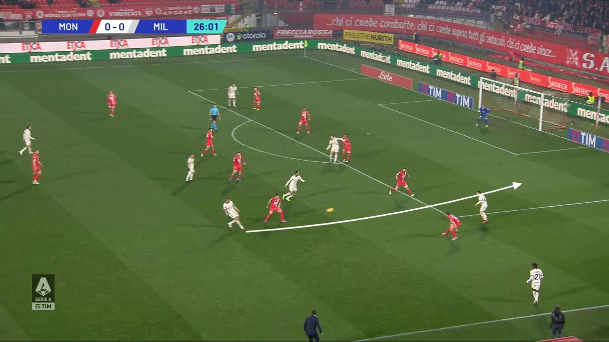 Monza’s marking, Pioli changes the press: Tactical analysis of Monza 4 ...