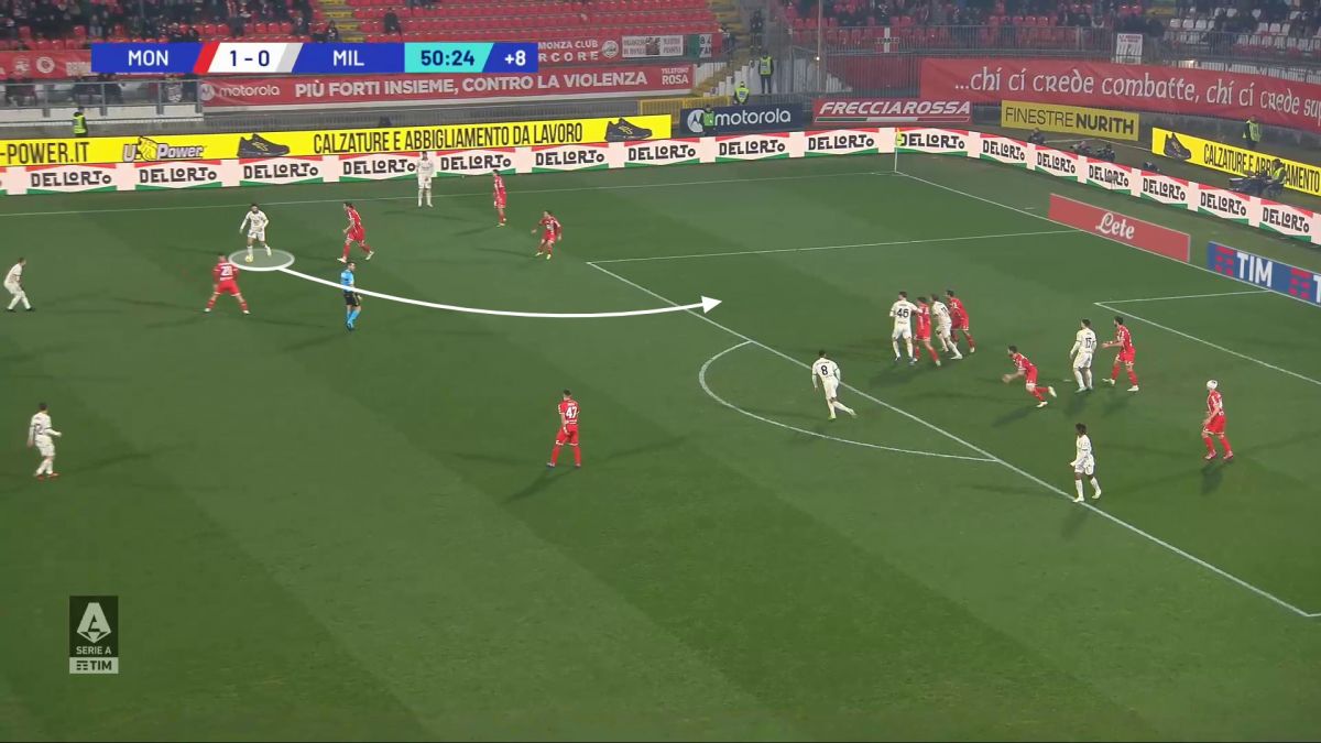 Monza’s marking, Pioli changes the press: Tactical analysis of Monza 4 ...