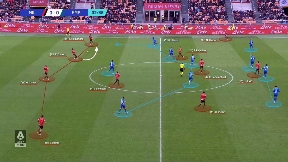 Structure variations plus game state cause and effect: Tactical ...
